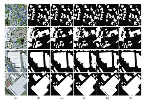 Examples Of Segmentation Results With The Segnet U Net Deeplab V3 Download Scientific