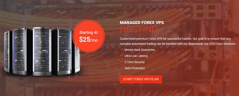 Tradingfxvps Full Review In 2022 Is It A Good Vps Service