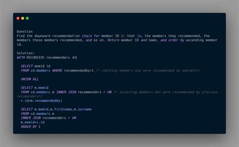 Amrutha Gangadhara On Linkedin Postgresql Dataanalytics Womenindata