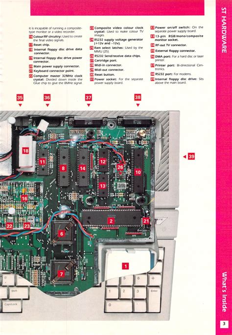 Atari ST User The Complete Atari ST 1988 Atari Magazine Scans Pdf