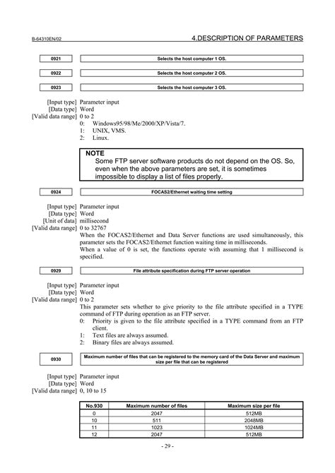 Fanuc 0i Parameter Manual Cnc Milling Machine Pdf Fanuc 0i Parameter Manual Cnc Milling Machine Pdf