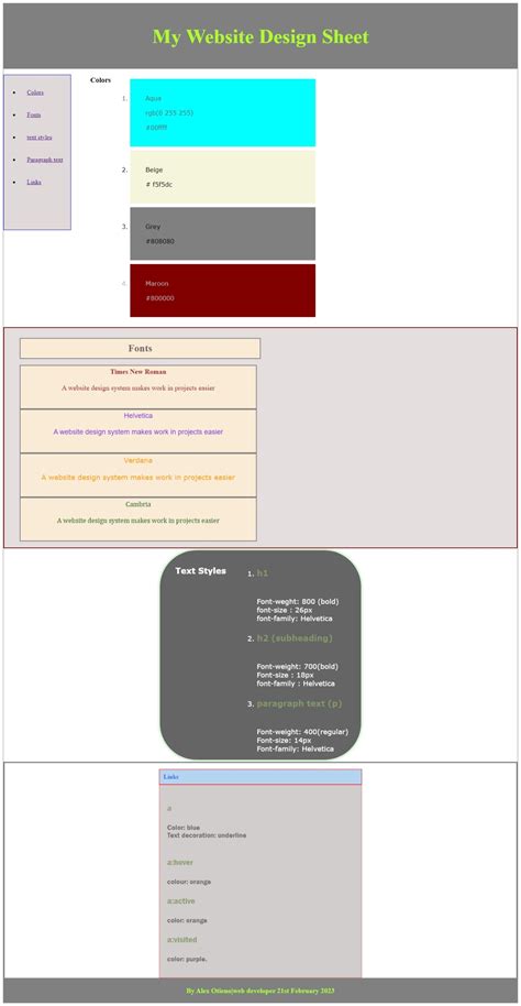Web Development Foundations I Full Stack Codecademy Forums