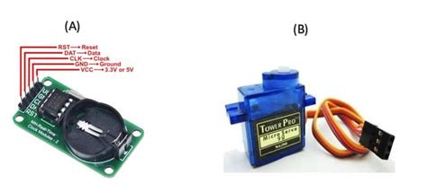 30 Ads1302 Timerbservo Motor Download Scientific Diagram