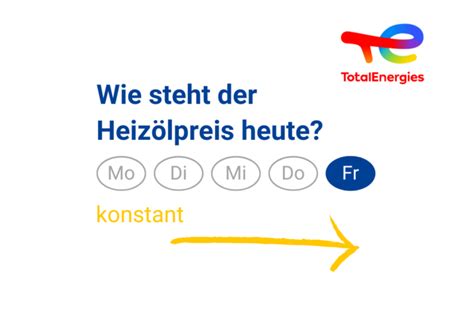 Bestandskundenprüfung Totalenergies Multi Energie Shop