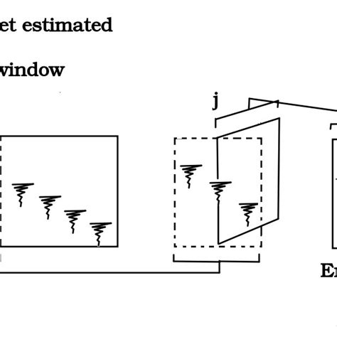 Stacked Seismic Section After Mpdsvd Filter And Phase Shift Migration