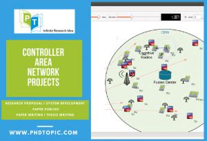 Research Controller Area Network Projects PhD Guidance