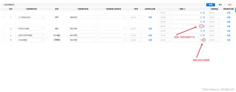 Vueelementui的el Table组件，合并单元格，勾选之后，复制、新增、删除、批量复制、批量删除功能vue El Table 合并单元格 Csdn博客