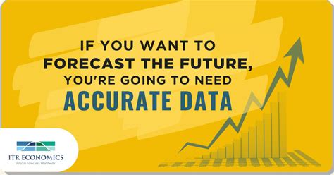 If You Want To Forecast The Future Youre Going To Need Accurate Data