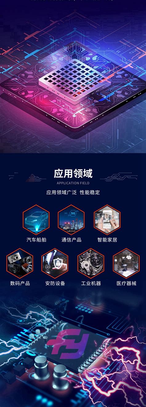 全新原装stm32f401ceu6 Cbu6 32f411 Cdu6 Ccu6 32f042c6u6芯片 阿里巴巴