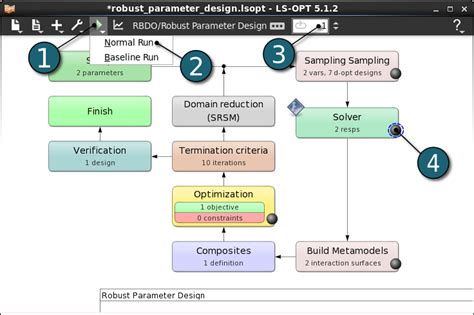 Robust Parameter Design — Welcome To Ls Opt Support Site