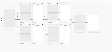 Ios Xamarinsidebar On Different Pages With Navigation Controller