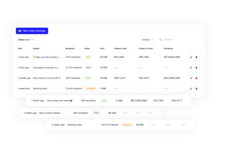 Mymember Site Build Your Adult Membership Site