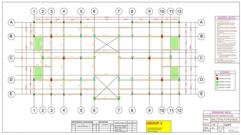 Design Of Columns CEPT Portfolio