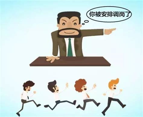 用人單位擅自調整工作崗位、工作地點，勞動者怎麼辦？ 每日頭條