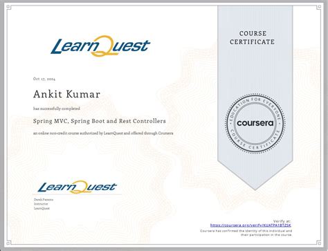 Ankit Kumar On Linkedin Springmvc Springboot Restcontrollers