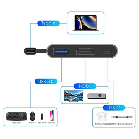 Lention Usb C Hub To Hdmi For Macbook Proair Thunderbolt 3 Usb Type C