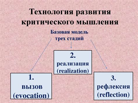 Технология развития критического мышления на уроке английского языка презентация онлайн