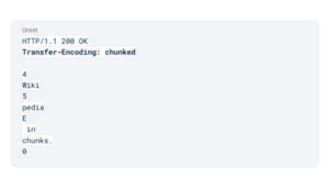 Troubleshooting Transfer Encoding Chunked Issues On Keep Alive Connections Transparent Edge