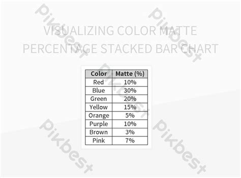 Visualizing Color Matte Percentage Stacked Bar Chart Excel Template Free Download Pikbest