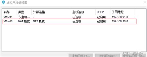 Mobaxterm远程连接虚拟机的network Error Connection Timed Outmobaxterm Network Error Connection Timed