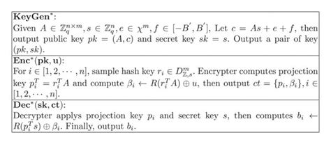 Sphf Encryption Algorithms Based On The Rounding Function Download