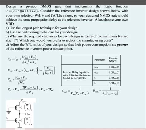 Design A Pseudo Nmos Gate That Implements The Logic