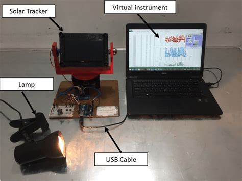 15 Arduino Group Work Ideas Arduino Solar Tracker Group Work
