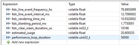 Stm32u5 Ltdc Mipi Dsi Gfxmmu Mikrokontrolery Forbot