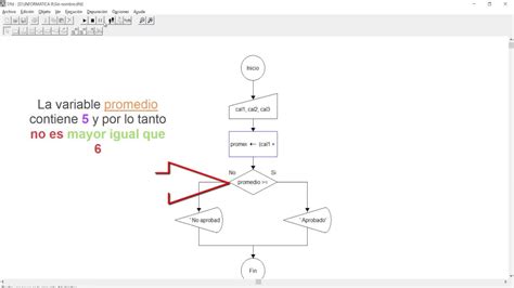 Diagrama De Flujo Para Calcular El Promedio De 3 Calificaciones Youtube Hot Sex Picture