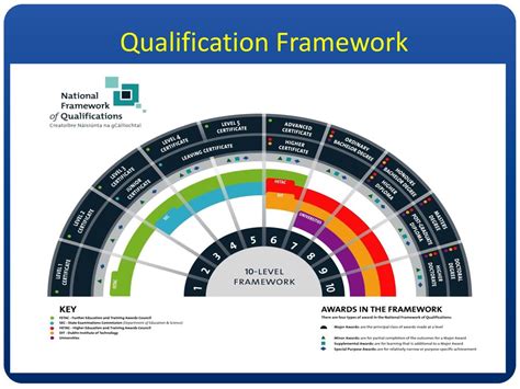 Mount Sackville Class Of Ppt Download