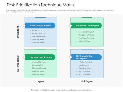 Task Priority Rating Powerpoint Templates Slides And Graphics