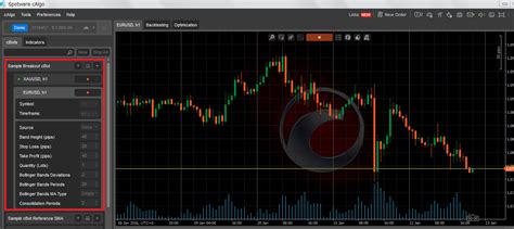 where can i use calgo to run cbots trading programs faq hercules
