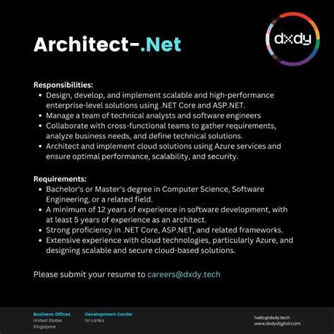 supun lakmal posted on linkedin