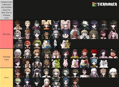 Alright Pinhead Your Time Is Up Rdanganronpa