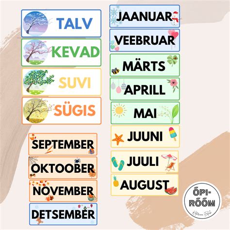 Aastaajad Ja Kuud Klassi Seinale Tife