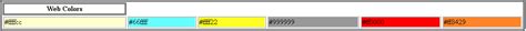 Html Trying To Make Table Vertical Stack Overflow