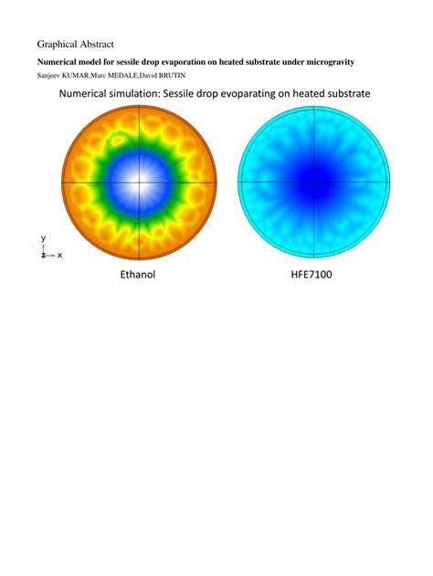 Pdf Numerical Model For Sessile Drop Evaporation On Heated Substrate Under Microgravity