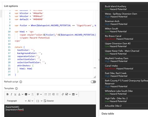 Dashboards That Pop Arcade Tips Html Arcade Mash Esri Community
