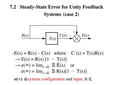 PPT Chapter Steady State Errors PowerPoint Presentation Free Download ID