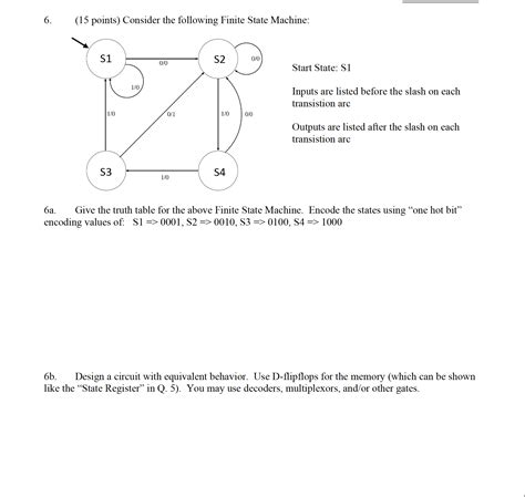 Solved 6 15 Points Consider The Following Finite State