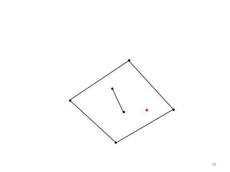 On The Convex Layers Of A Planer Dynamic Set Of Points Short Version Ppt