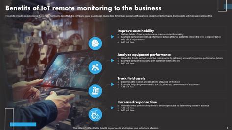 Top 10 Iot Remote Monitoring Solutions Powerpoint Presentation Templates In 2025