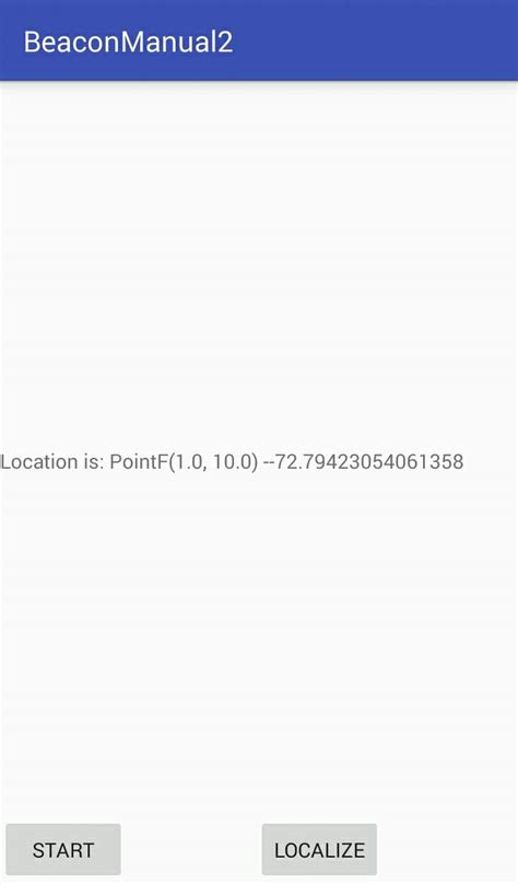 Java Mapping For Indoor Localization Stack Overflow