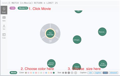 How Can I Change Colors Of Nodes In Neo J Stack Overflow