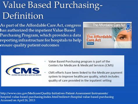 Vbp Defined Cms Value Based Purchasing Versus Volume Based Ppaca Patient Protection And