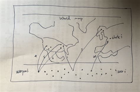R Mixed Network Plot With Geographical Points On Map While Non