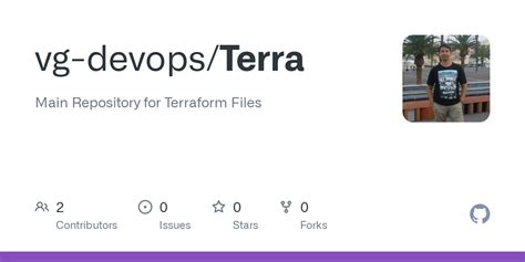 GitHub Vg Devops Terra Main Repository For Terraform Files