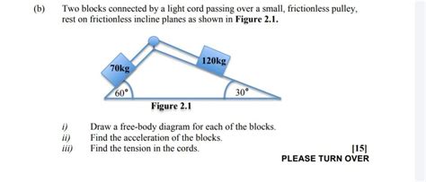 Solved B Two Blocks Connected By A Light Cord Passing Over