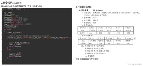 手打51程序使用as608指纹模块as608上位机 Csdn博客 手打51程序使用as608指纹模块as608上位机 Csdn博客