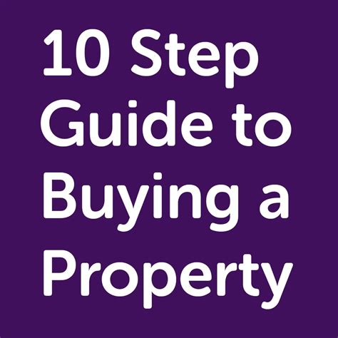 here s a simple jargon free thread of our 10 step guide to buying a